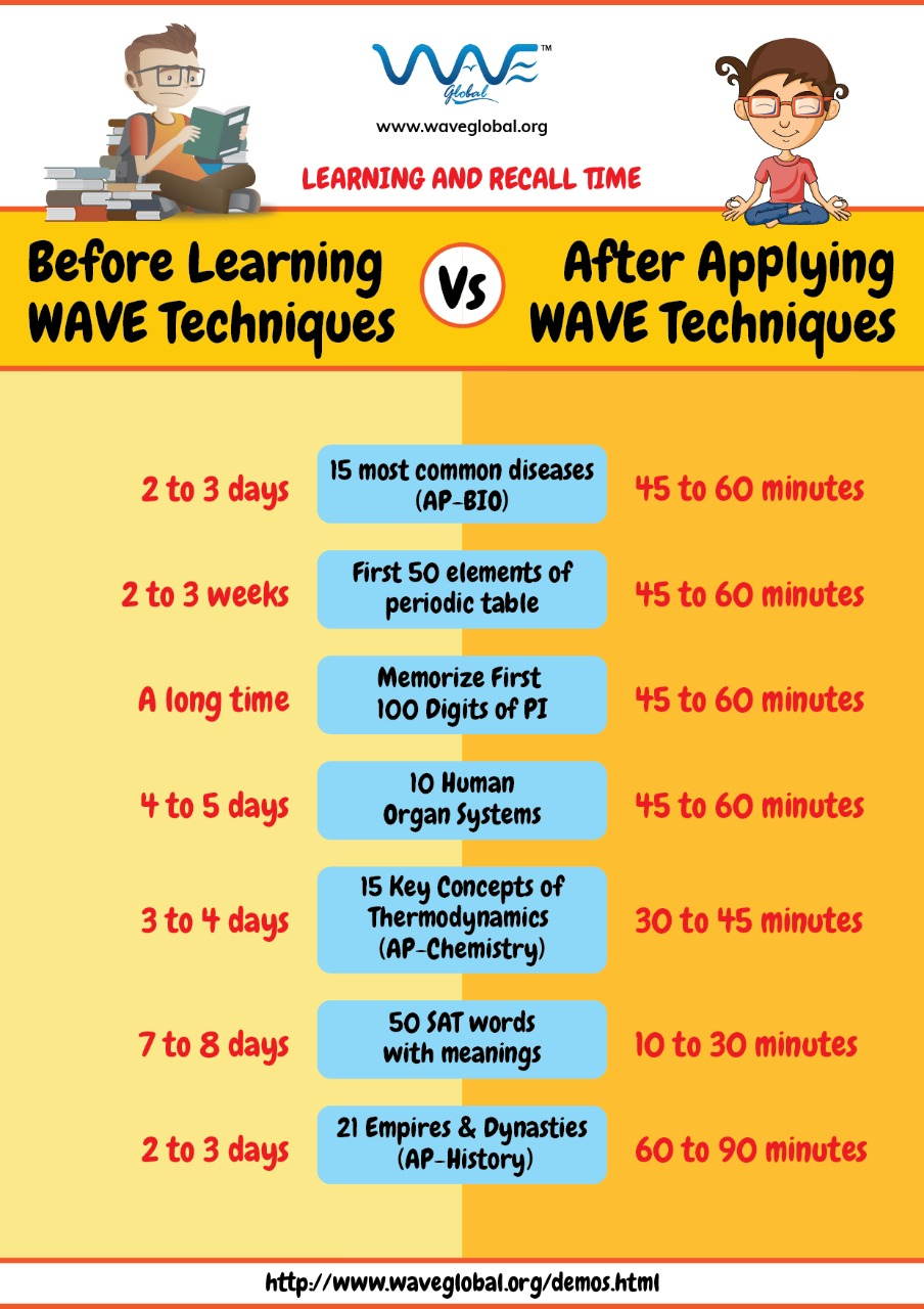 Wave_Workshop